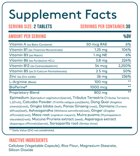 Boost for Women – Regen Health